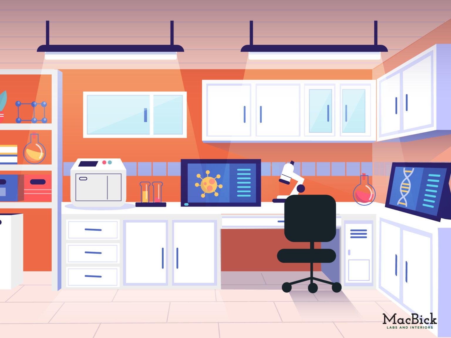 Sustainable Design in Labs: MacBick's Approach to Eco-Friendly ...